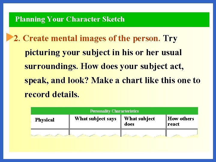 CHARACTER ANALYSIS To view BROWSE and highlight FULL