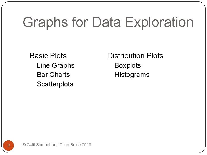 Chapter 3 Data Visualization Data Mining for Business