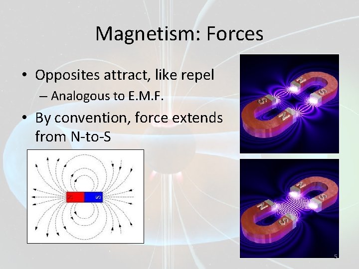 Chapter 9 Magnetism Inductance Presented by James VE