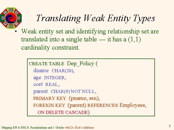 Mapping Er Diagrams To Relational Database Schemas Second