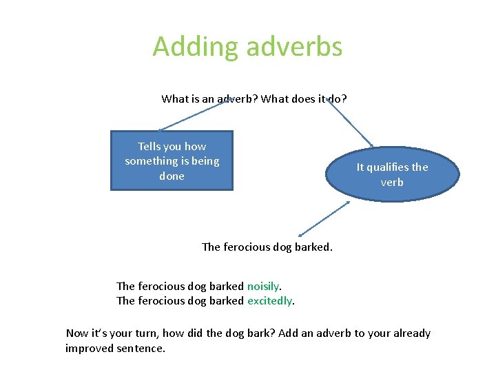 Improving sentences Objective to improve sentences by adding