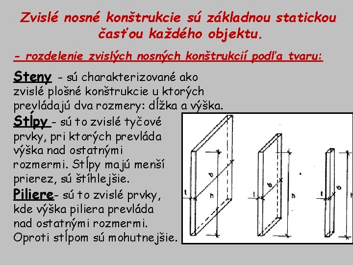 Stredn priemyseln kola stavebn Hviezdoslavova 5 Roava Zvisl