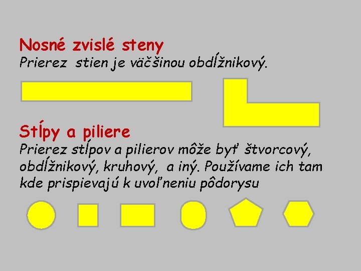Stredn priemyseln kola stavebn Hviezdoslavova 5 Roava Zvisl