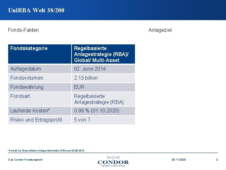 Unirba Welt 38200 Net