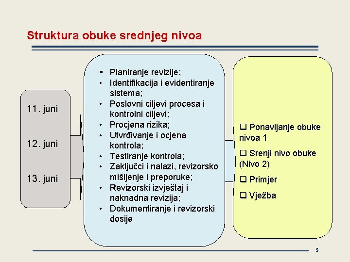 OBUKA ZA INTERNE REVIZORE U JAVNOM SEKTORU DRUGI