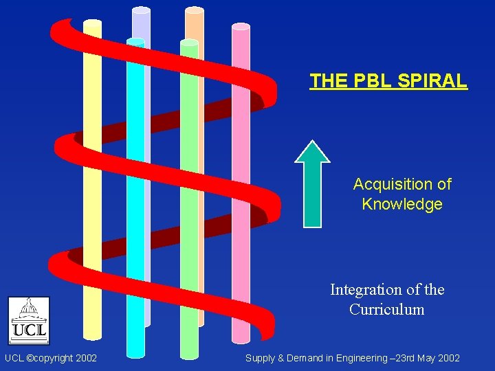 Problem Based Learning in Electronic Engineering Tony Kenyon