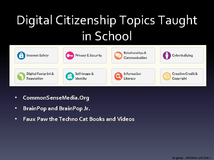 Digital Citizenship By Danielle Massari UC group INTERNAL