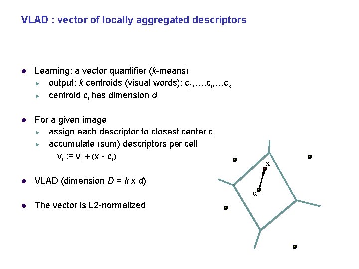 Large scale objectscene recognition Image dataset 1 million