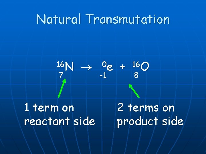Nuclear Reactions Balancing Nuclear Equations n n Conservation