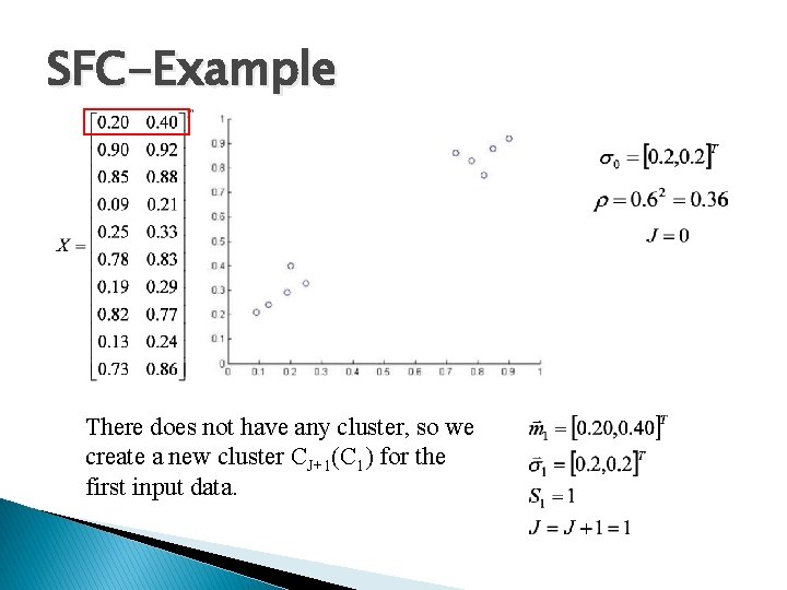 Fuzzy Clustering Outline Similaritybased Fuzzy Clusteringsfc Similaritybased Fuzzy