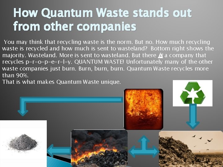 QUANTUM WASTE The best and the most helpful