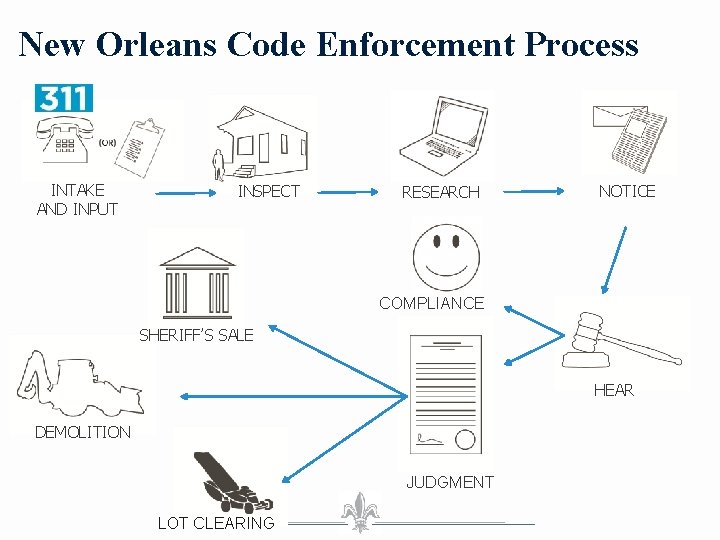 Dont Begrudge A Nudge Intro to behavioral science