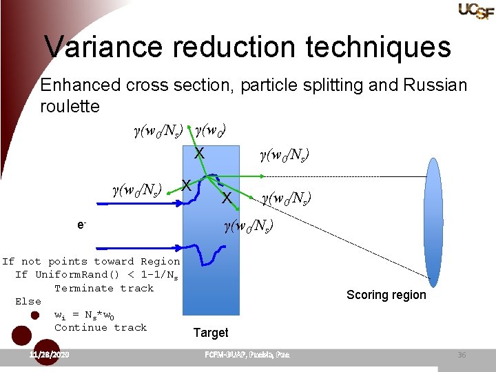 Basics of Monte Carlo Simulation Jos A Ramos