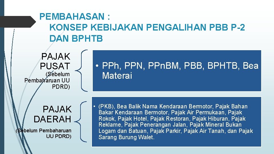 KEBIJAKAN PENGALIHAN PBBP 2 DAN BPHTB SEBAGAI PAJAK