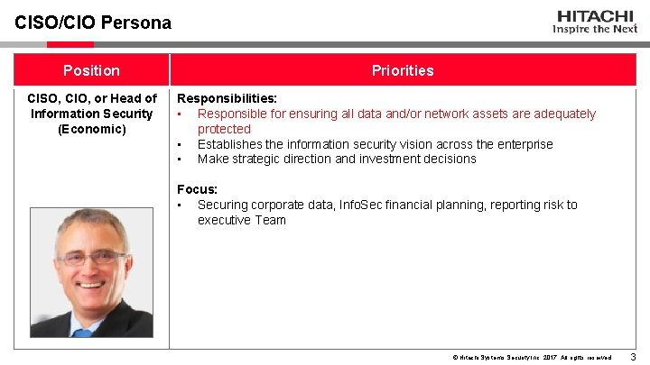 HITACHI CONFIDENTIAL Competitive Intelligence Buyer Personas Who are