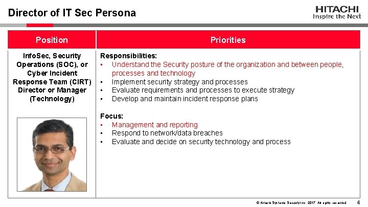 HITACHI CONFIDENTIAL Competitive Intelligence Buyer Personas Who are