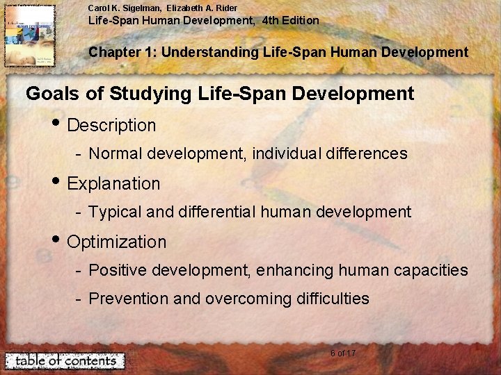 Carol K Sigelman Elizabeth A Rider LifeSpan Human