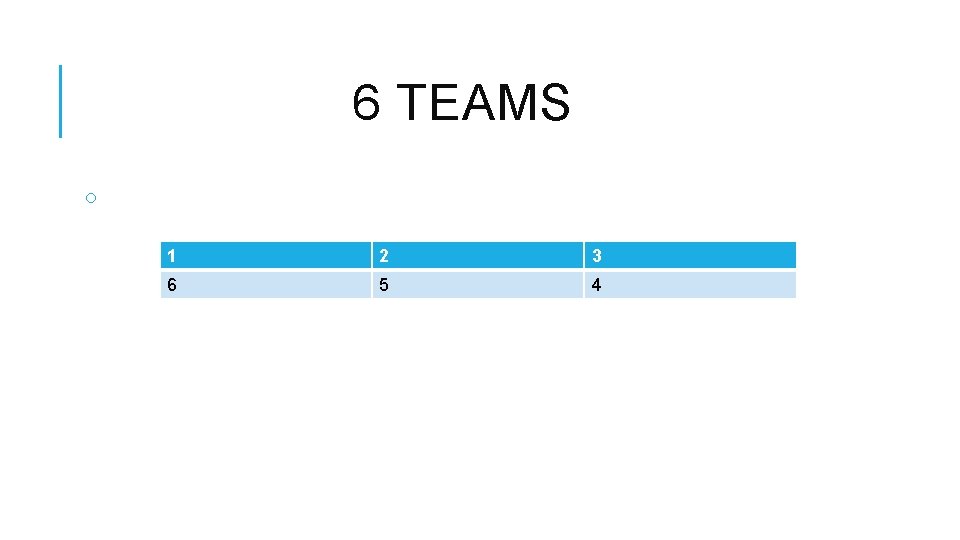 SPORTS SCHEDULING AND GRAPH THEORY By Barbara Lynn