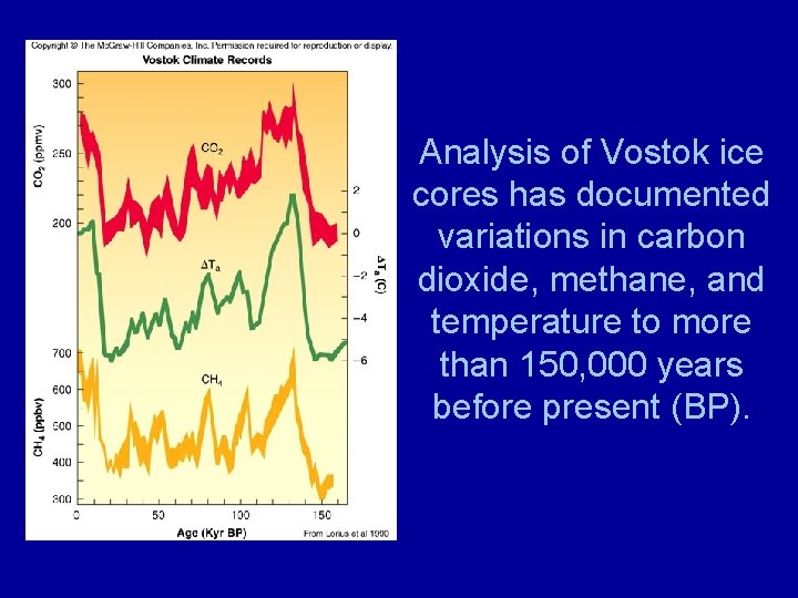 Chapter 10 Climate Past Present and Future Global