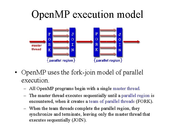 Introduction to Open MP Introduction Open MP basics