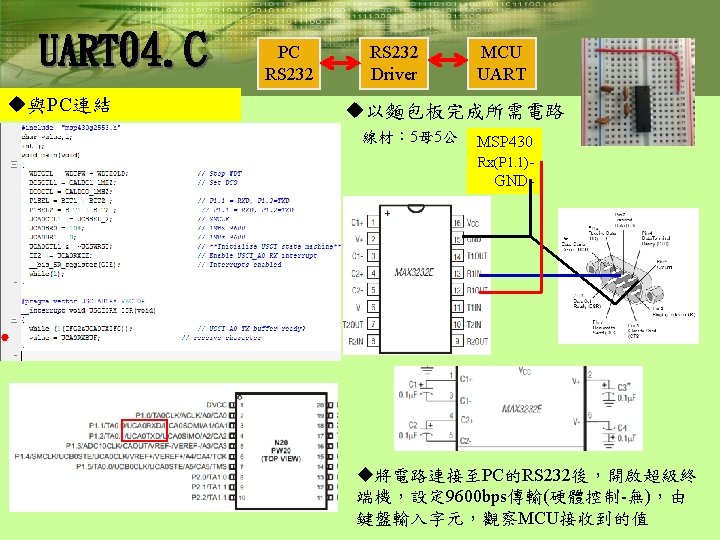 Usci Uart A Universal Asynchronous Receivertransmitter Abbreviated Uart 1038