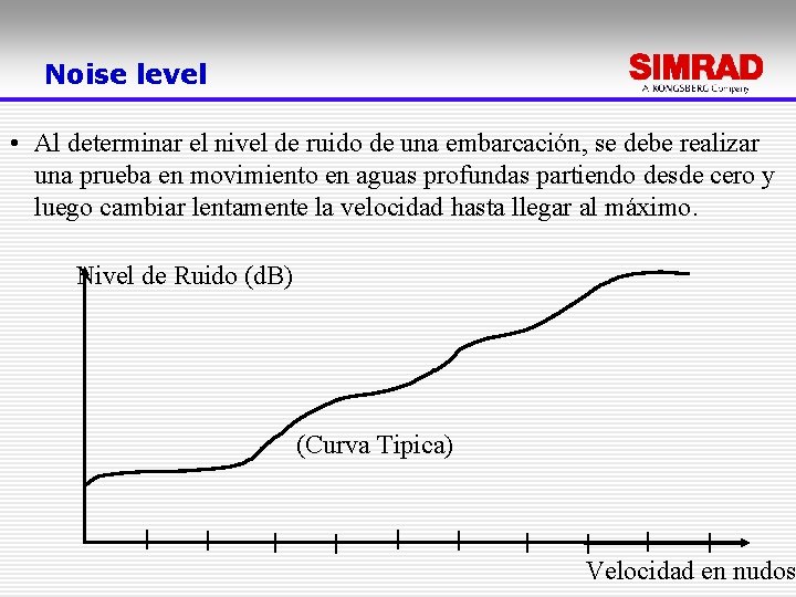 Conceptos Basicos de Acustica Una corta historia de