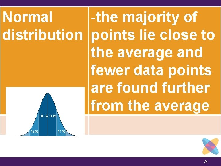 AP Biology Standard Deviation and Standard Error of