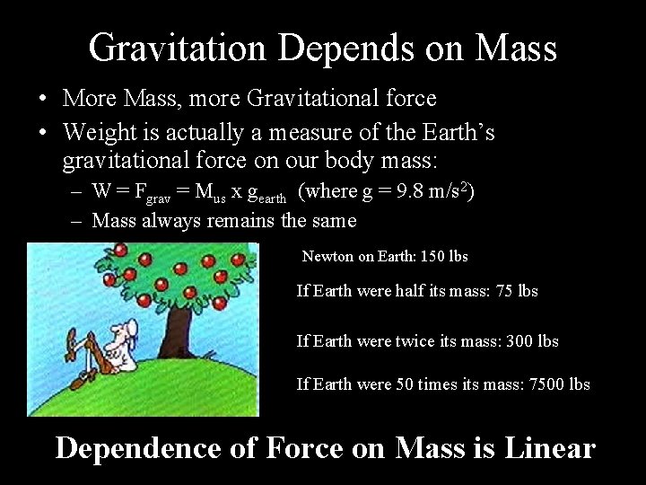 Introduction to Gravity and Orbits Isaac Newton Born