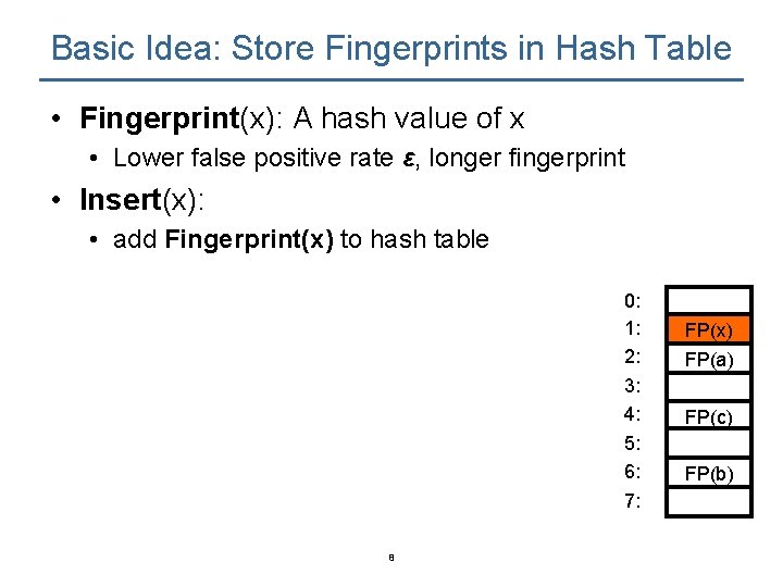 Cuckoo Filter Practically Better Than Bloom Bin Fan