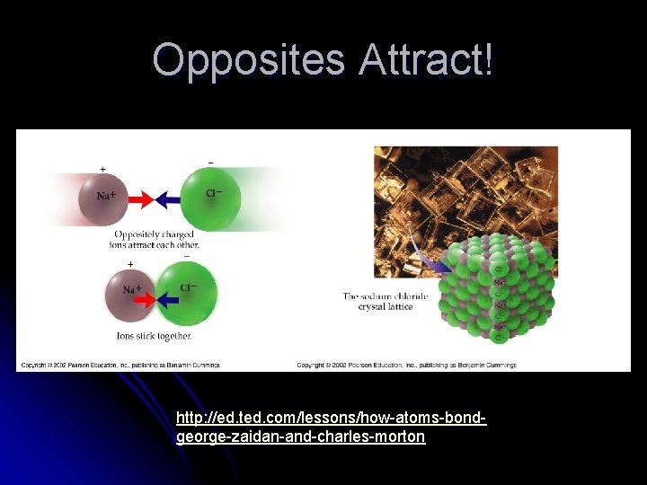 Chemical Bonding and Nomenclature Atoms can form molecules