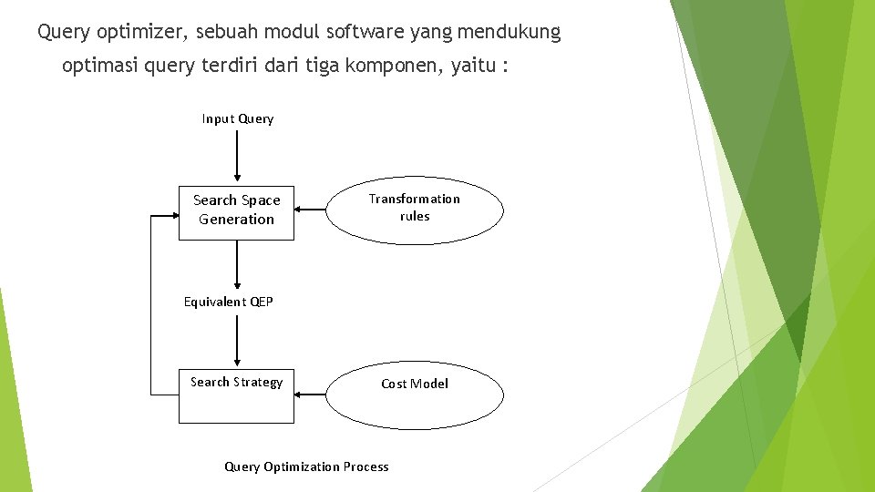 OPTIMASI QUERY TERDISTRIBUSI Oleh Rahmat Robi Waliyansyah M
