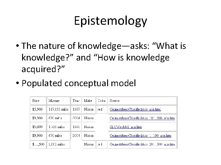 Theoretical Foundations for Enabling a Web of Knowledge