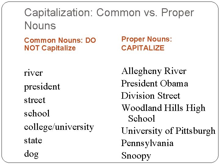 Grammar Notes and MiniLessons Mr Beckett Warmup Complete
