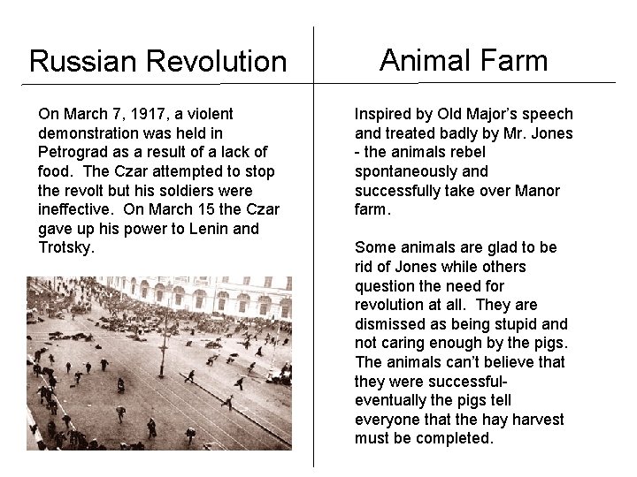 Chapter 1 and 2 Notes Russian Revolution background