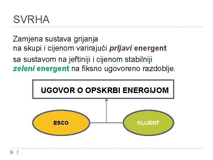 OPSKRBA TOPLINSKE ENERGIJE PO ESCO MODELU eljko Lovrak