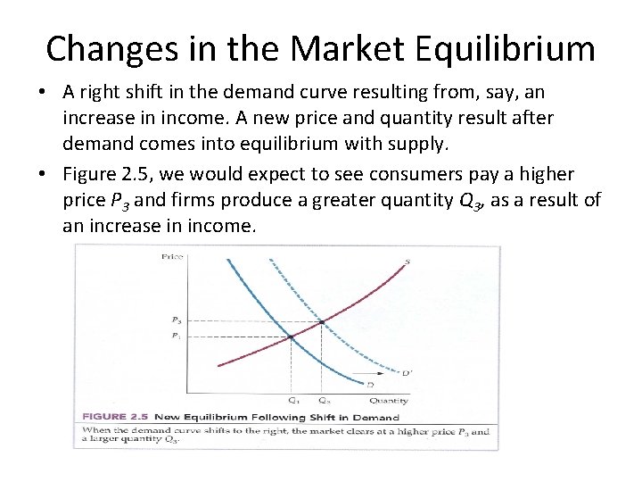 Eco 100 Chapter 2 The Basics of Supply