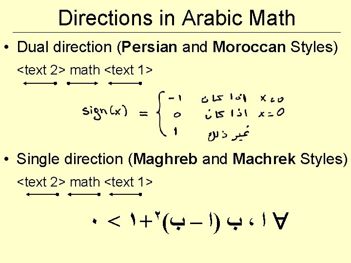 On Mathematical Expression Analysis in Arabic Handwriting Elena