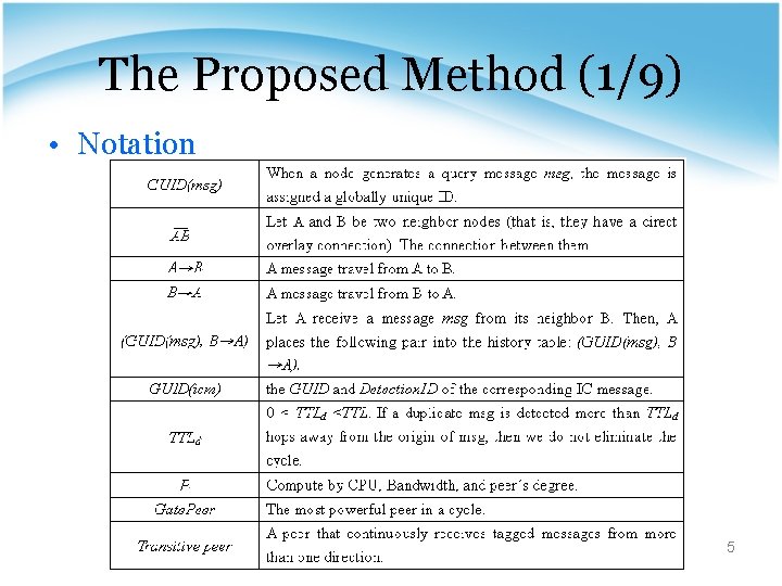 DCMP A Distributed Cycle Minimization Protocol for Peerto