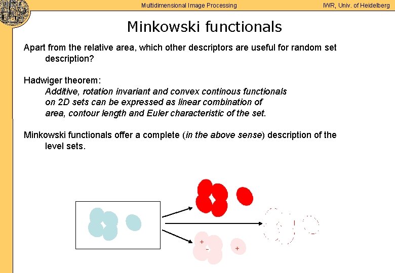 Multidimensional Image Processing IWR Univ of Heidelberg Statistical