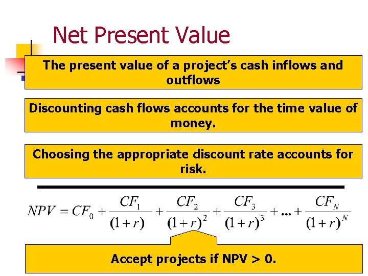 Capital Budgeting Professor Trainor 11 1 Capital Budgeting