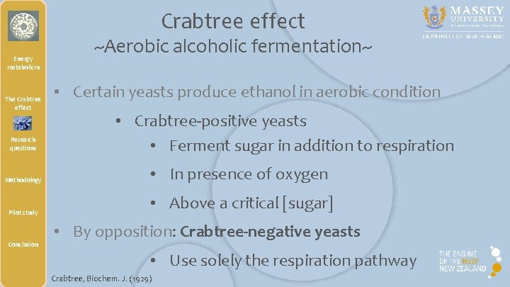 Evolutionary Biology The Crabtree Effect And Its Influence