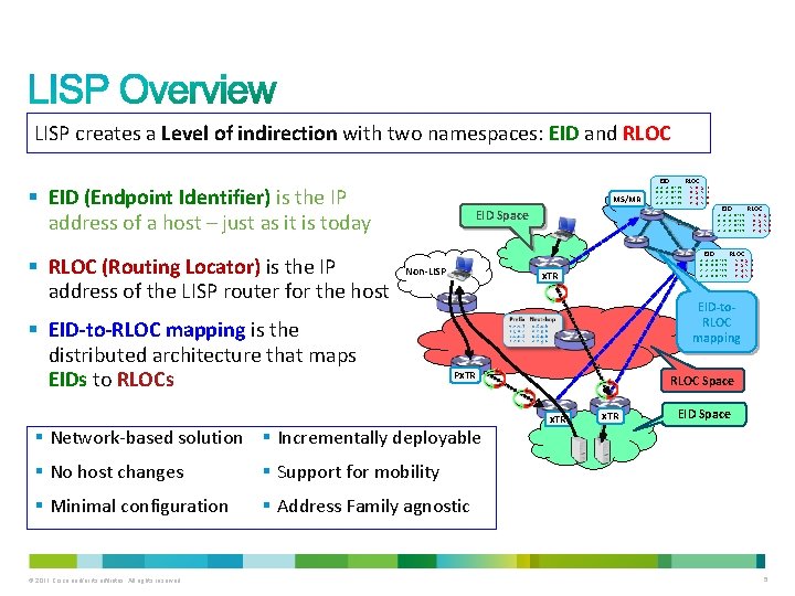 Locatorid Separation Protocol Overview Roque Gagliano Swinog November