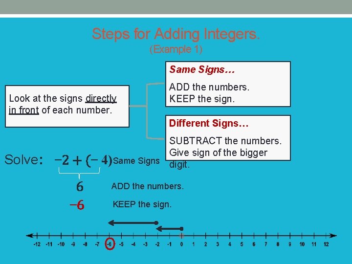 Bell Work LESSON 2 2 3 ADDING INTEGERS