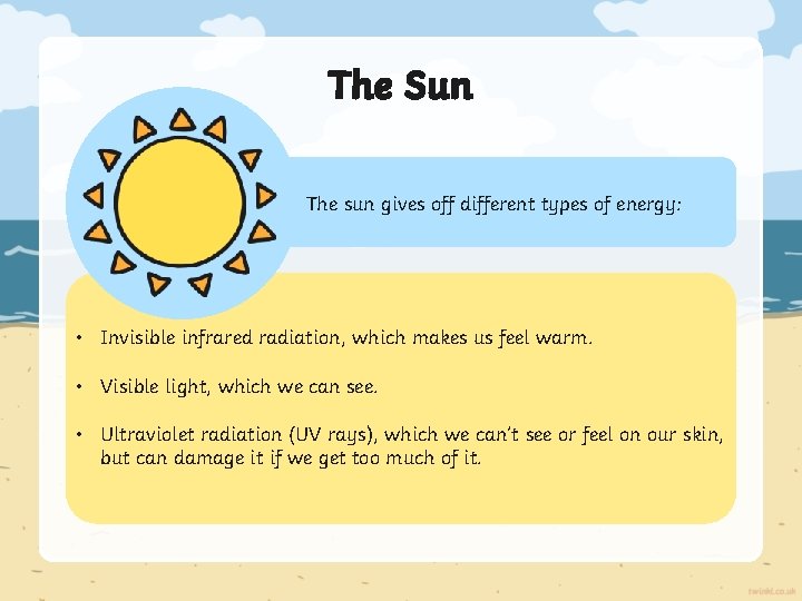 Objectives To understand some key facts about how