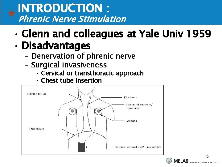 Clinical Application of the Diaphragmatic Breathing Pacemaker Using