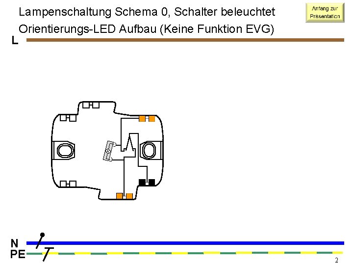 Lampenschaltungen mit Schalter und Taster beleuchtet 1 L