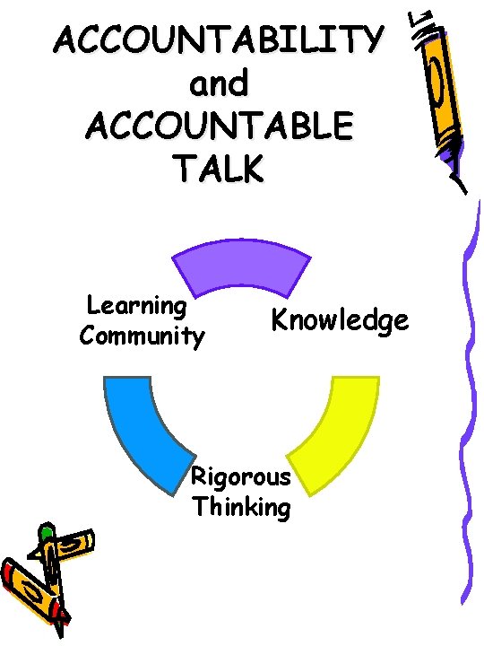 Across the Curriculum West Jacksonville Elementary A Bright