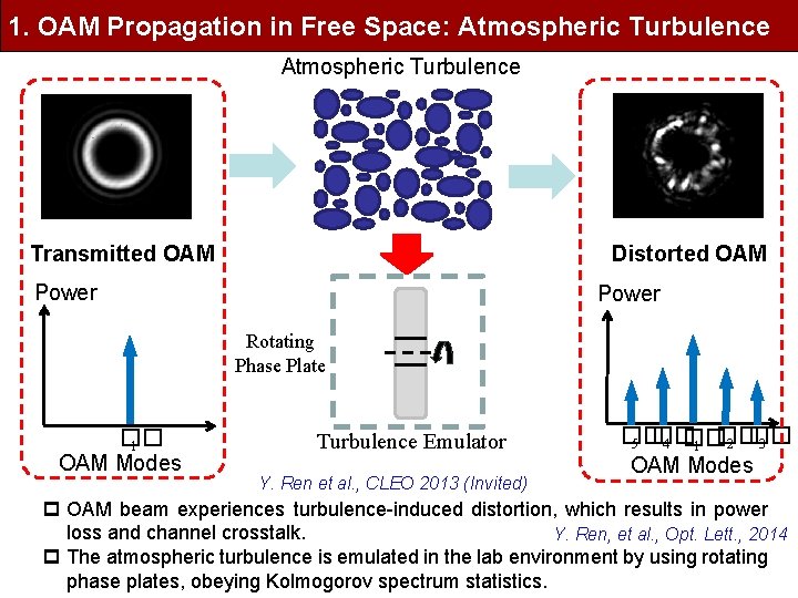 Highcapacity Optical Communications Using OAMbased Space Division Multiplexing