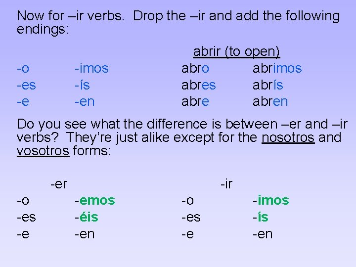 Regular Present Tense er and ir Verbs There