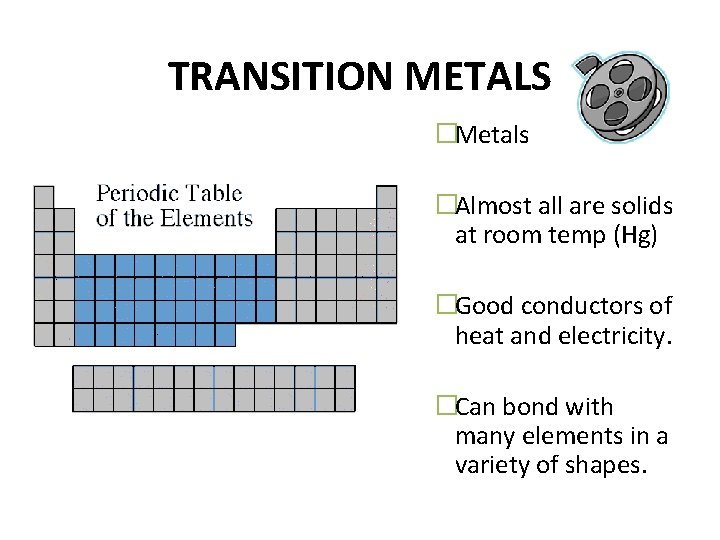Families on the Periodic Table Elements on the